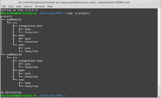 Create Nested Directories At Once From Terminal Linux create-nested-directories-at-once-from-terminal-linux