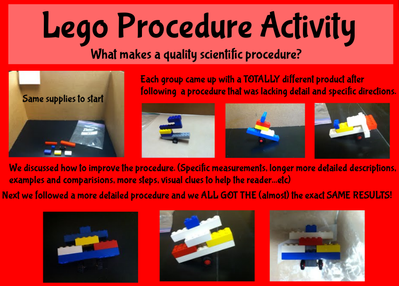 Lego Procedure Activity: Working with the best of the best ...