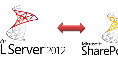 SharePoint Talk: SQL Server 2012 Filestream, Filetable and the added value with SharePoint 2010