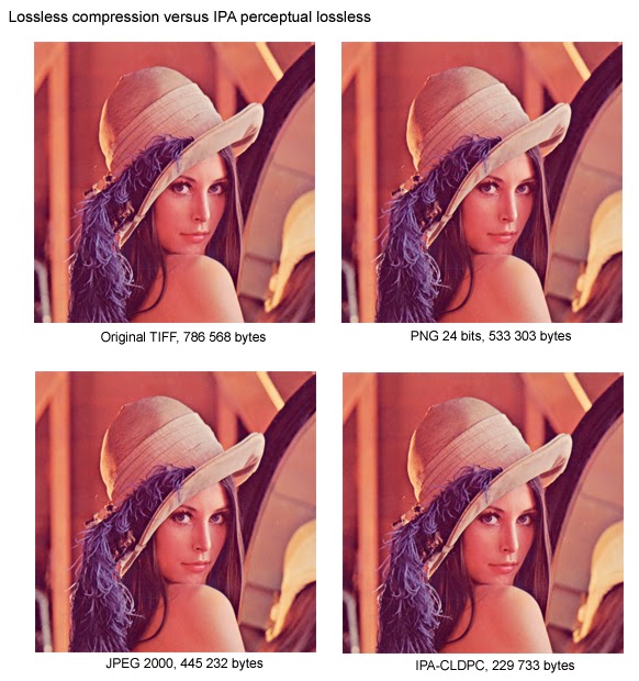Loginlove Tutorial Blog2 Lossy Vs Loseless Compression loginlove-tutorial-blog2-lossy-vs-loseless-compression