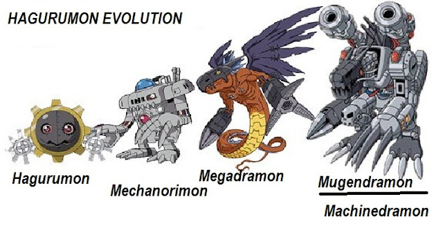 Demit Legend: Hagurumon Evolution