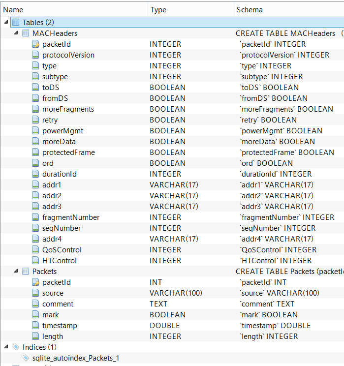 SecurityTube.net Hack of the Day