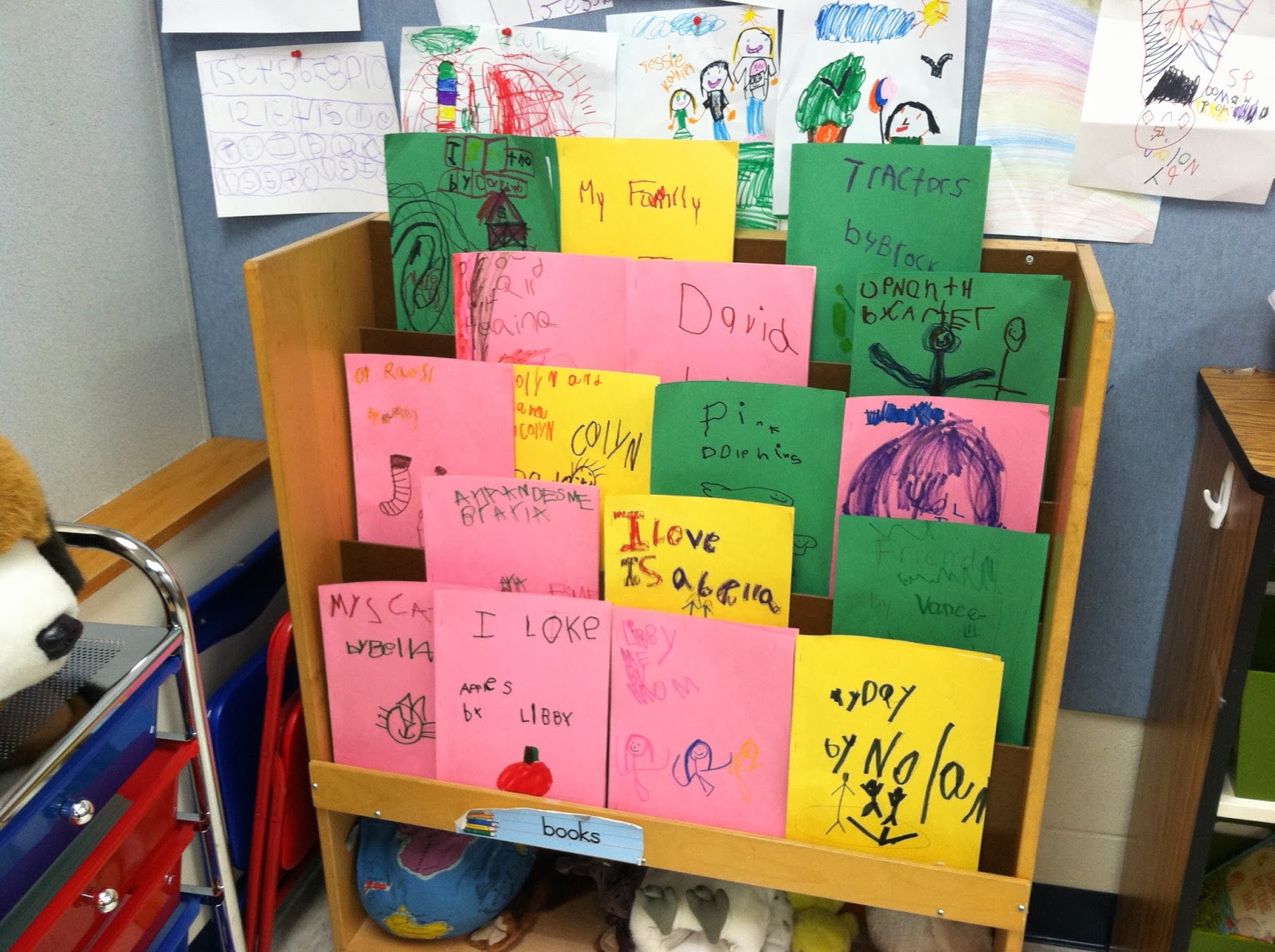 Ms. Woods' Kindergarten Class: Writers Workshop: Writing pattern books