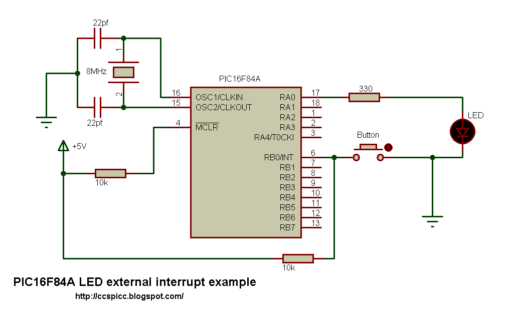 PIC16F84A external interrupt example PIC16F84A external interrupt example