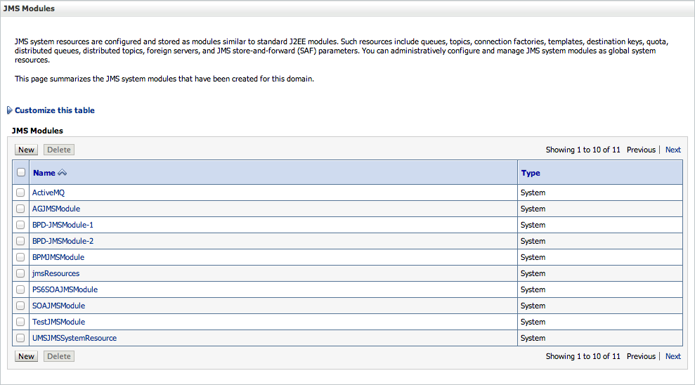 Nostra Technology: How to Create a Simple JMS Queue in Weblogic Server 11g
