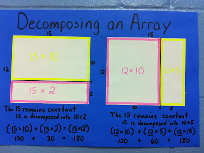 Handbook for Young Supers: Decomposing an Array