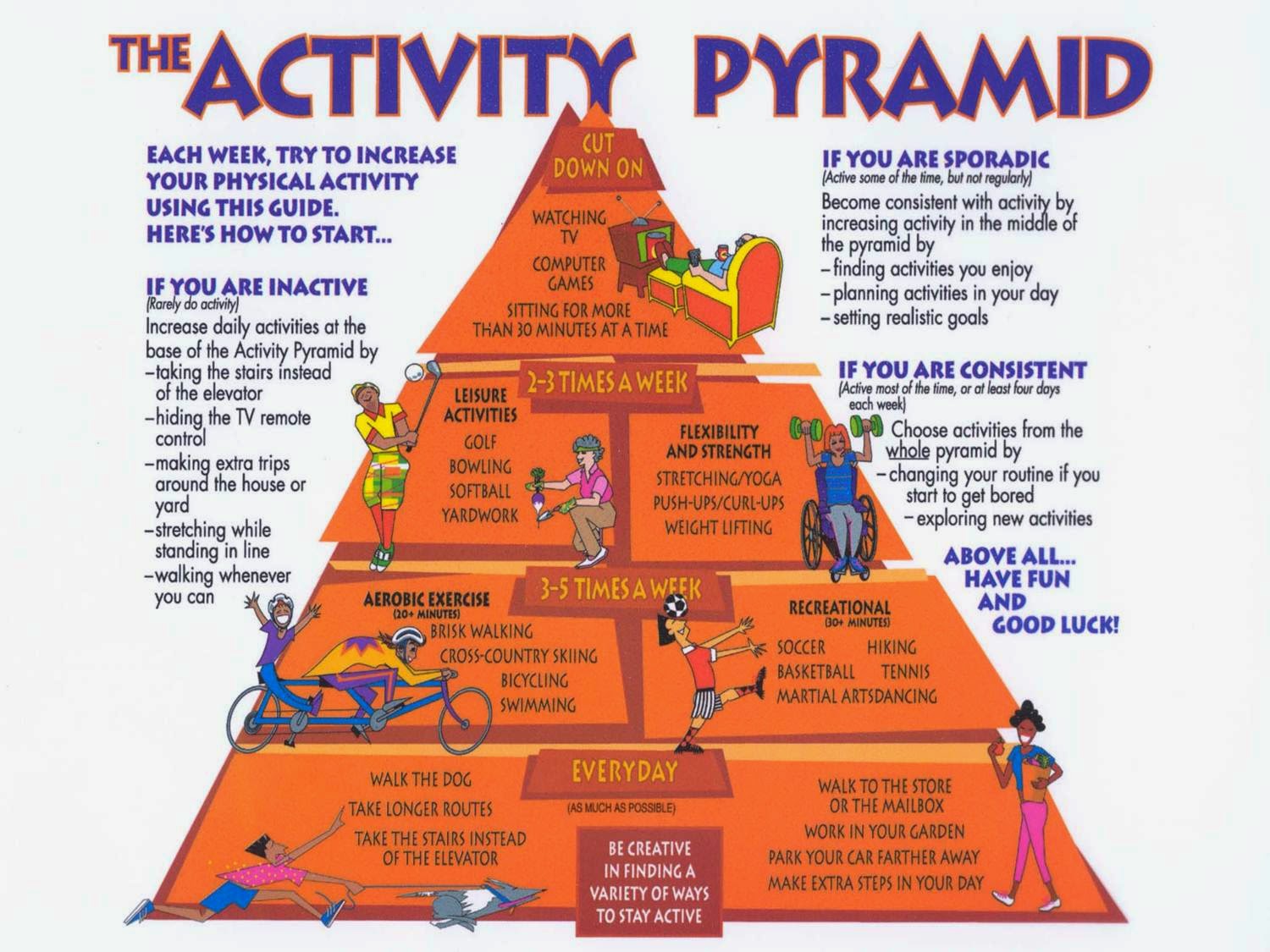 Physical Health Health Benefits Of Regular Physical Activity physical-health-health-benefits-of-regular-physical-activity