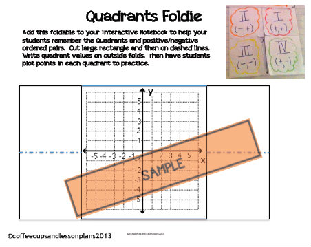 Interactive Notebooks: Integers and Coordinate Grid - Coffee Cups and ...