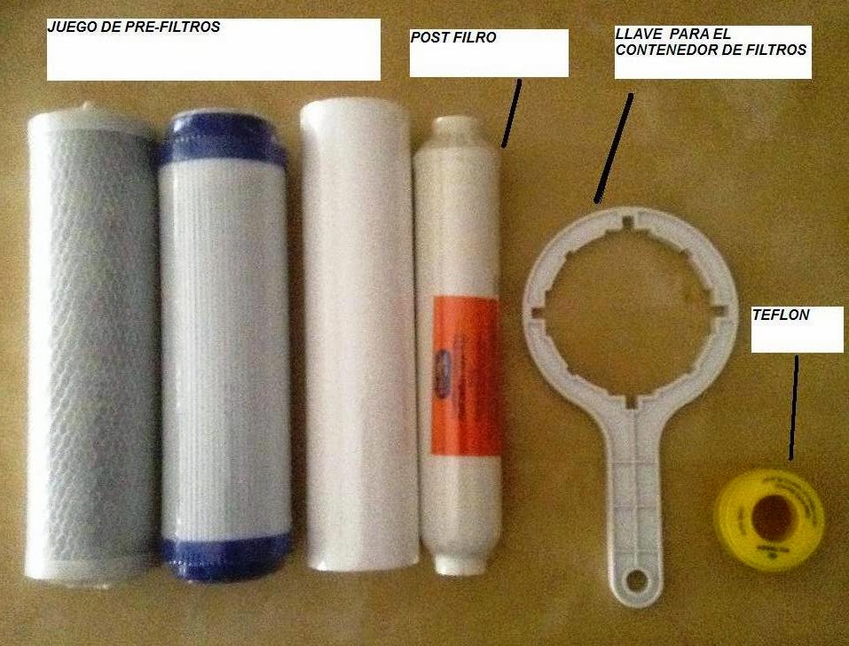 TRATAMIENTOS DE AGUA : ¿COMO CAMBIAR LOS FILTROS DE UN EQUIPO DE ... TRATAMIENTOS DE AGUA : ¿COMO CAMBIAR LOS FILTROS DE UN EQUIPO DE ...