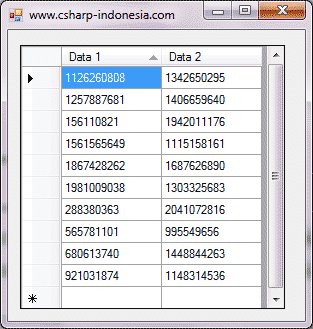 Men Disable Fungsi Sort Pada DataGridView di C# (C Sharp)