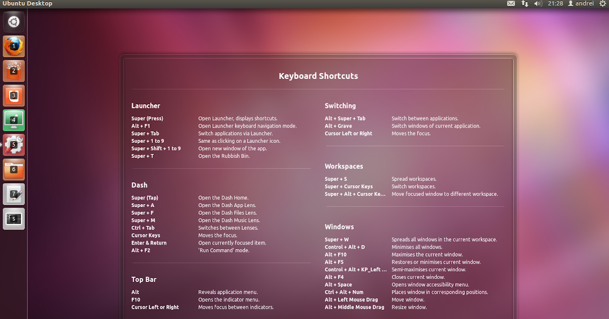 New Unity Features: Shortcut Hints Overlay And Launcher Switcher [Ubuntu 12.04] ~ Web Upd8 ...