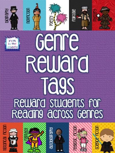 Spark Student Motivation - Brag Tags Revisited | Fifth in the Middle