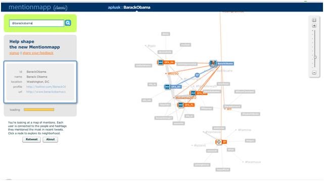 Web Visualization @ NCSU: Viz: Twitter Network Exploration