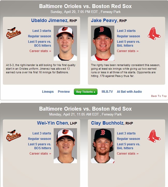 4/18 .. BOS vs CWS, 레싹 영상 : MLBPARK