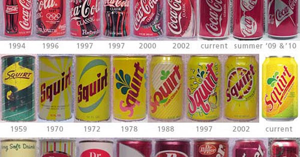 NWK to MIA: The Evolution Of Soft Drink Logos Since 1950