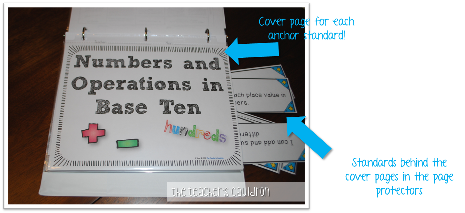 Organize Your Common Core Standards Teacher By The Beach organize-your-common-core-standards-teacher-by-the-beach