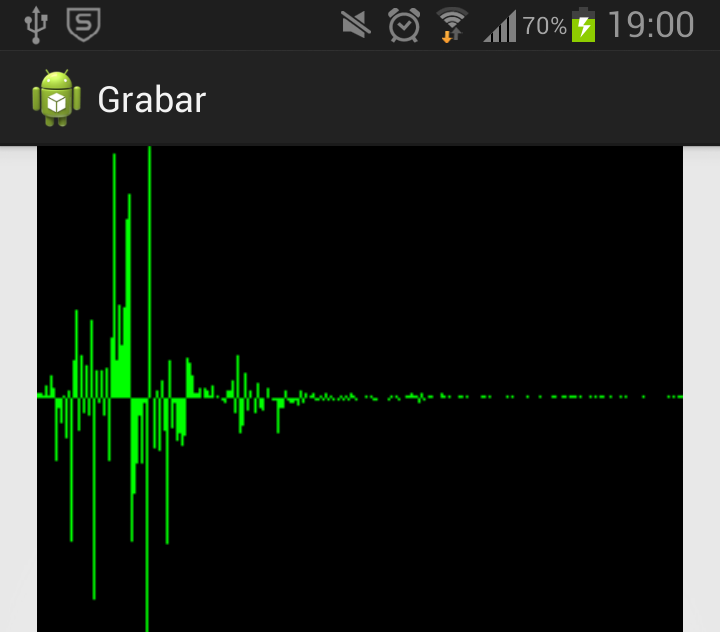 Tutoriales - HTML 5 -: Tutorial Mostrar las ondas de audio des de el ... Tutoriales - HTML 5 -: Tutorial Mostrar las ondas de audio des de el ...