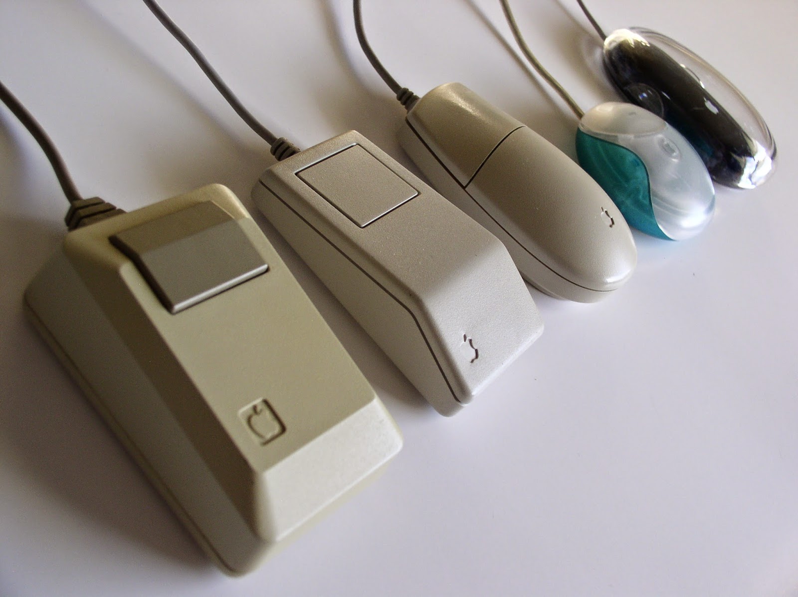 Mouse Connection STORIA DEL MOUSE FONTE WIKIPEDIA mouse-connection-storia-del-mouse-fonte-wikipedia