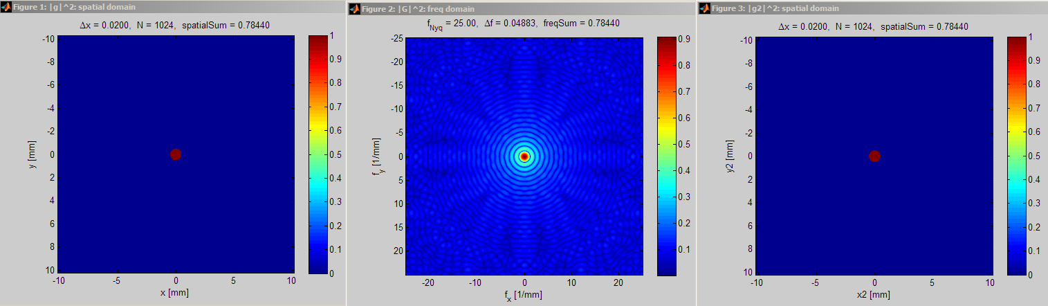 Example 2D FFT (MATLAB) | Tools, toys, tutorials, & more