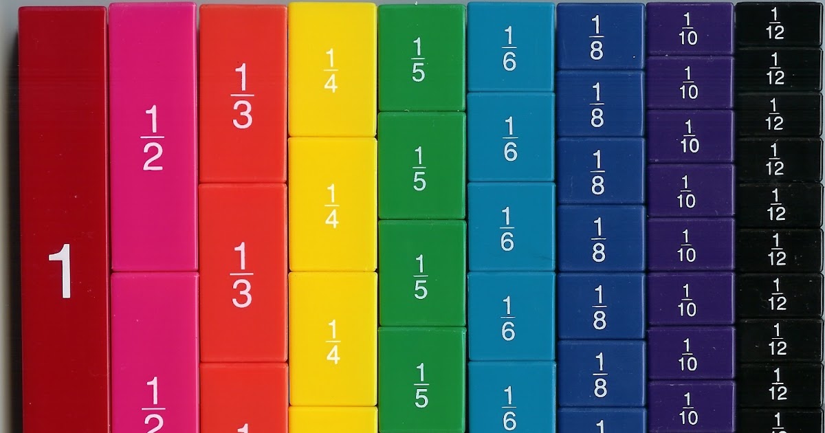 ThéMathTic: Les fractions : des nombres