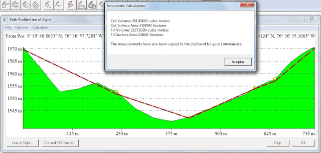 Solution Forestal: GLOBAL MAPPER. Como utilizar la herramienta Path profile/line of Sight. (Ruta ...