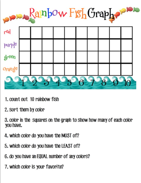 Goldfish Graphing Free Printable - prntbl.concejomunicipaldechinu.gov.co