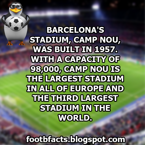 Football Fact About Barcelona Football Facts football-fact-about-barcelona-football-facts