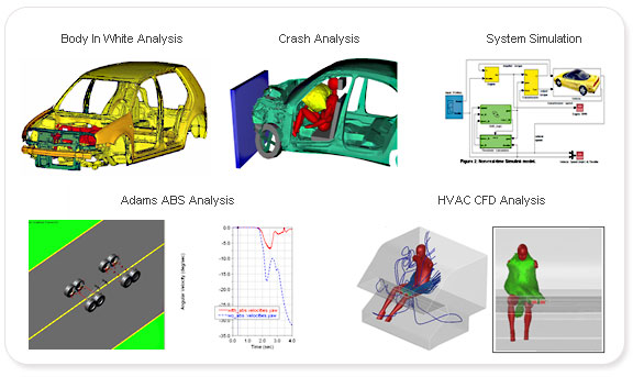 Job Responsibility Of Automotive Engineer job-responsibility-of-automotive-engineer