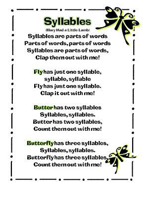 First Grade Wow: Syllables are parts of words, parts of words, parts of ...