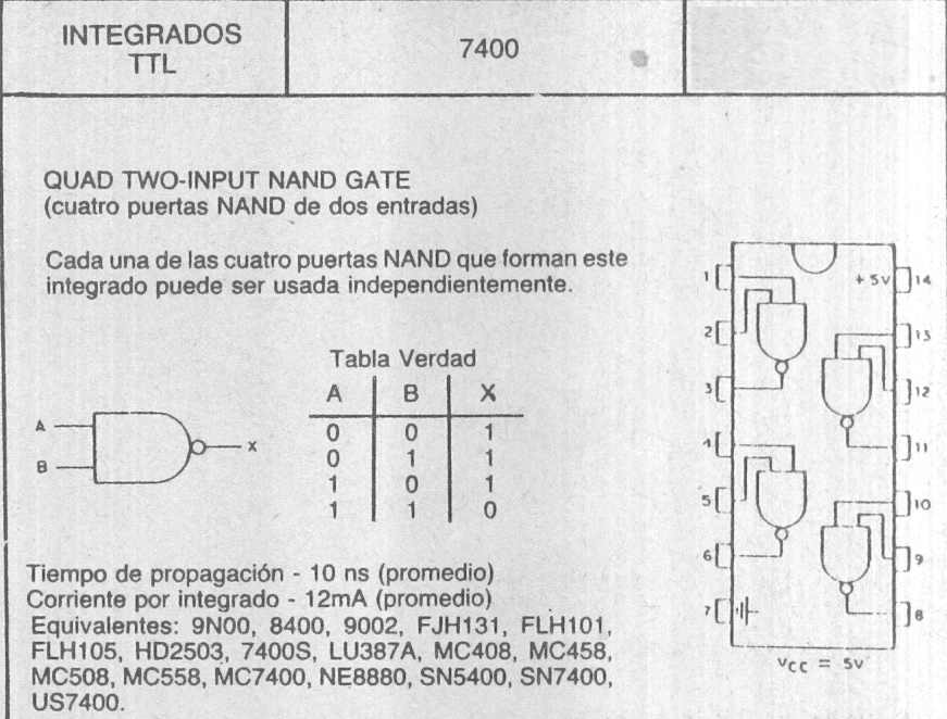 Fichas de circuitos electrónicos: Circuito digital TTL 7400