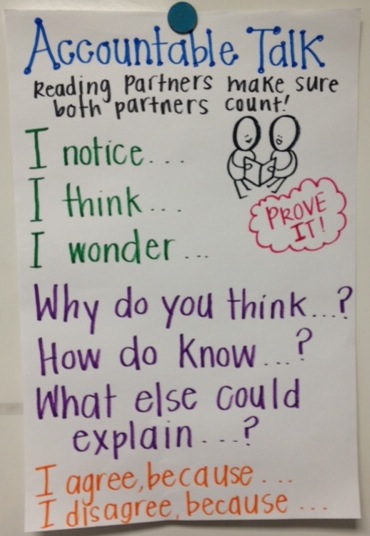 Turn And Talk Anchor Chart
