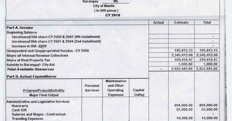 Barangay 95 Zone 8 Tondo 1 Barangay Budget Preparation Form No 3 barangay-95-zone-8-tondo-1-barangay-budget-preparation-form-no-3