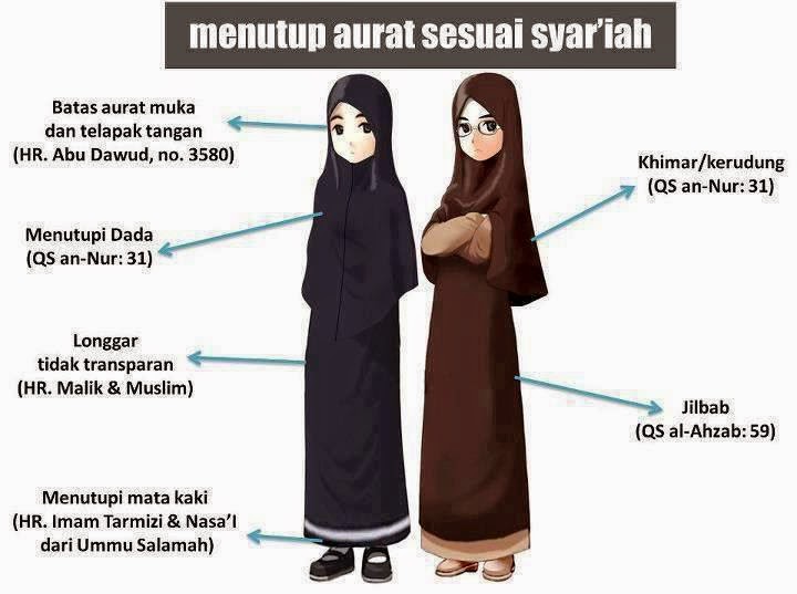 Cara Berpakaian Jilbab Muslimah Yang Benar