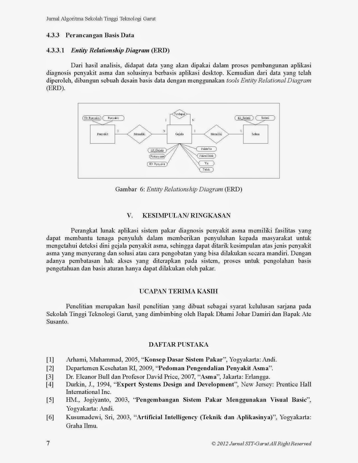 sistem pakar: Aplikasi Sistem Pakar Diagnosis Penyakit Asma sistem pakar: Aplikasi Sistem Pakar Diagnosis Penyakit Asma