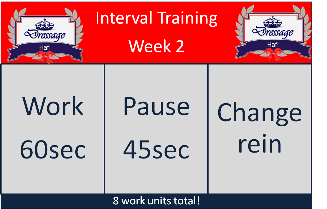 Interval Training Week 2 - Dressage Hafl
