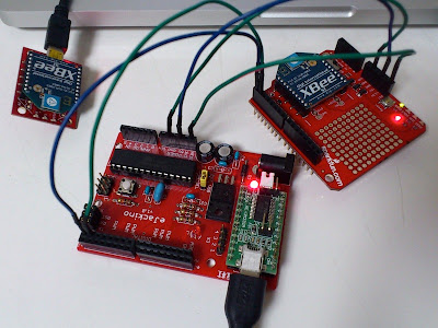 TETRASTYLE-dev-BLOG: Arduino XBee Shield Wireless プログラミング