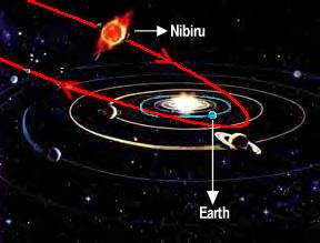 NASA - Planet X Nibiru - Heading Towards Earth - 21 DEC 2012!