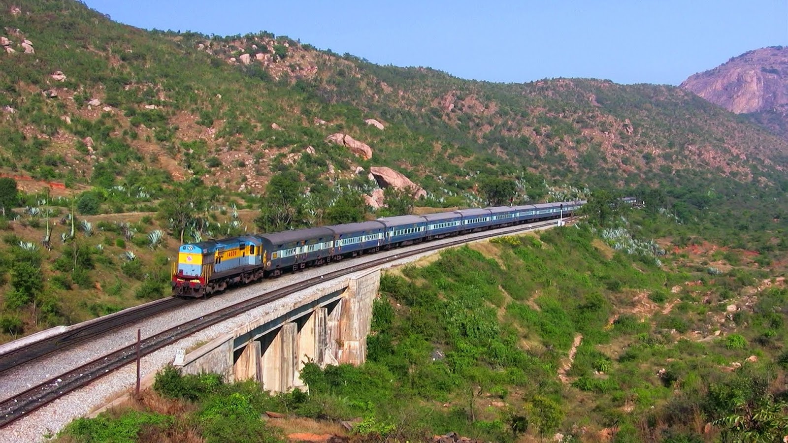 THE 3 MOST BEAUTIFUL TRAIN ROUTES the-3-most-beautiful-train-routes
