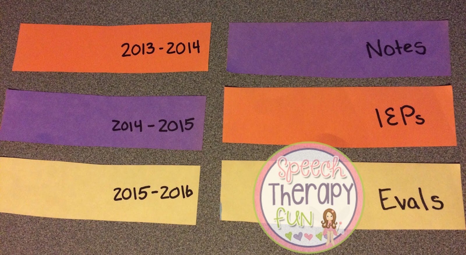 Staying Organized This Year - Speech Therapy Plans