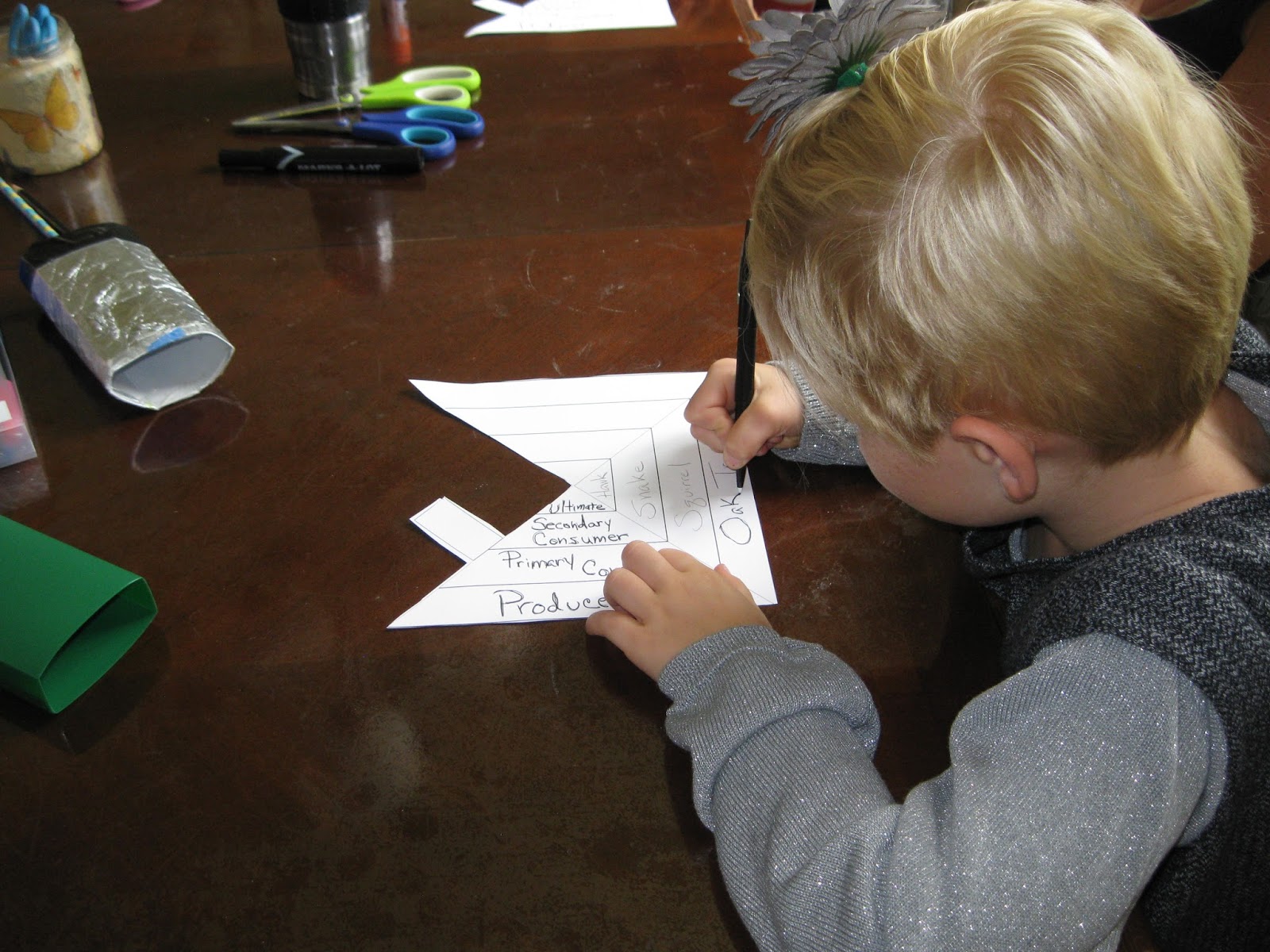 Solagratiamom: August 2013