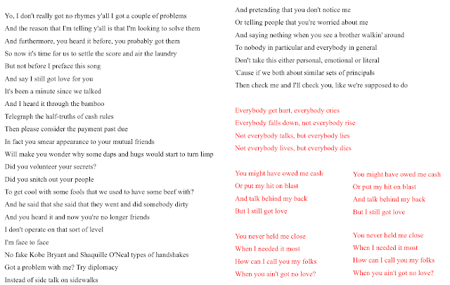 A Lesson Plan on the Structure of Rap Songs - Chase March - Official Site