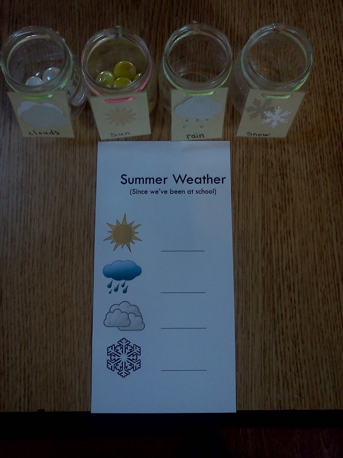 Montessori Design: Weather Tracking