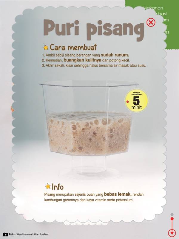 LIFE IS BEAUTIFUL: MAKANAN PERTAMA UNTUK BAYI 6 BULAN LIFE IS BEAUTIFUL: MAKANAN PERTAMA UNTUK BAYI 6 BULAN
