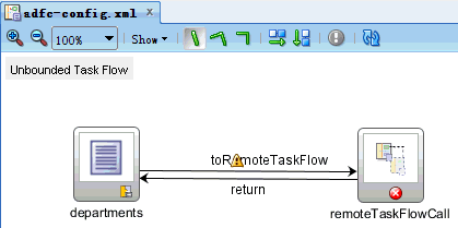 Task Flow使用指南之九：Remote TaskFlow_taskflow如何调试-CSDN博客
