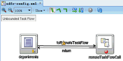 Task Flow使用指南之九：Remote TaskFlow_taskflow如何调试-CSDN博客