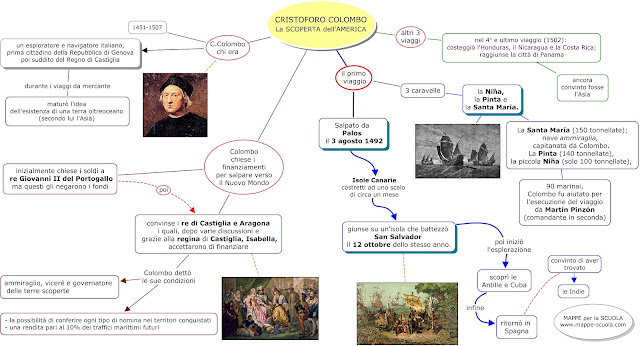 MAPPE per la SCUOLA: CRISTOFORO COLOMBO e la SCOPERTA dell'AMERICA MAPPE per la SCUOLA: CRISTOFORO COLOMBO e la SCOPERTA dell'AMERICA