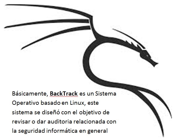 Que és BACTRACK? ~ OPERATING SYSTEM ONE