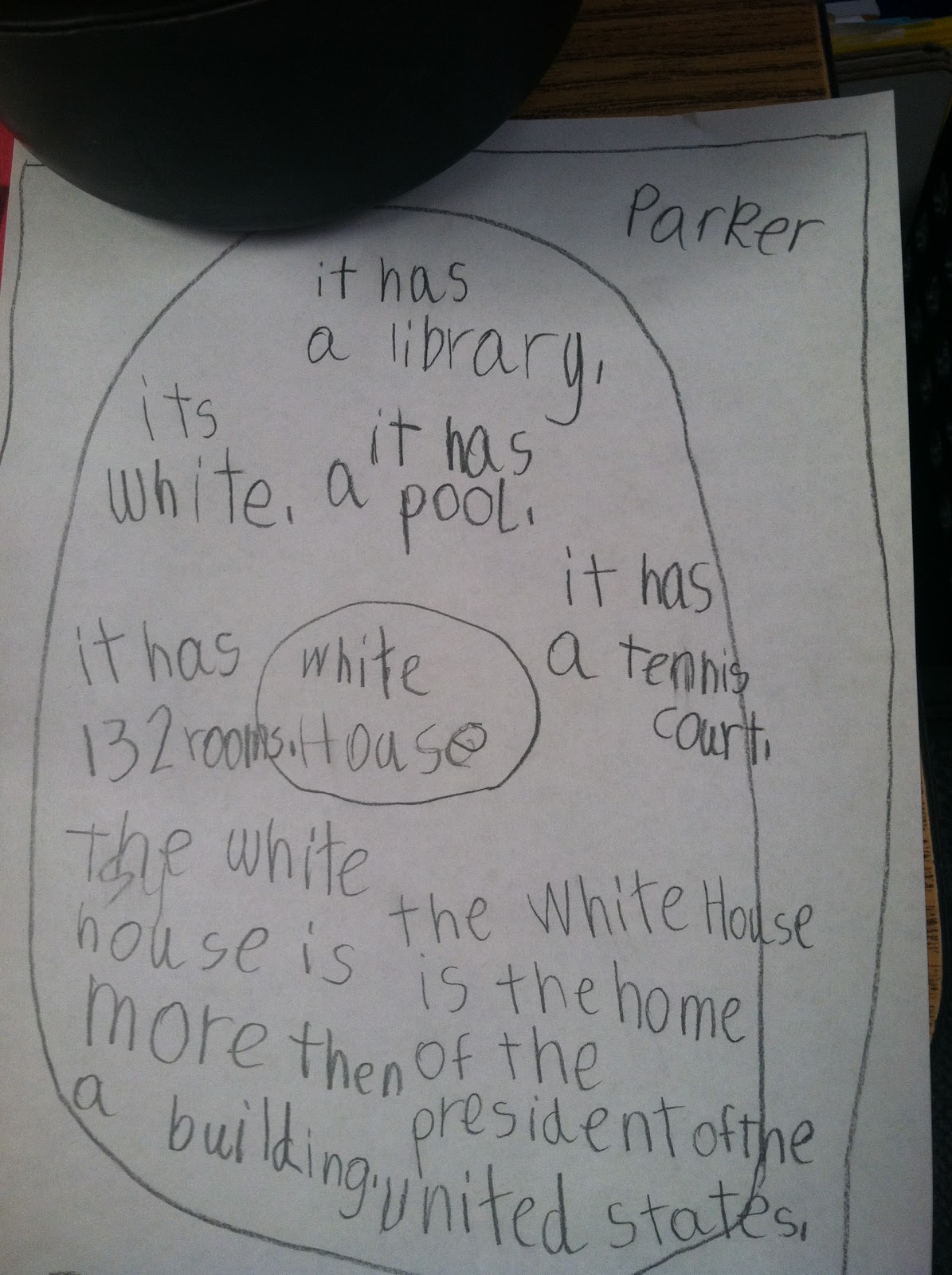 White House - American Symbols Unit - Team J's Classroom Fun