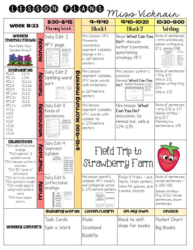 Peek at my week! Week 33 | Pride and Primary