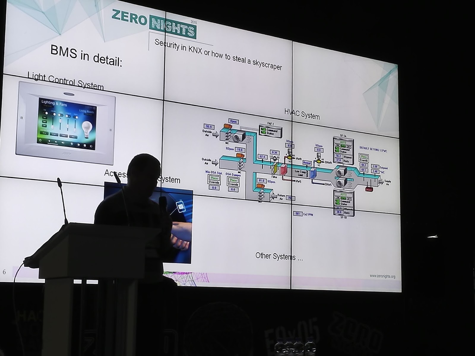 Безопасность АСУ ТП на ZeroNights 2015